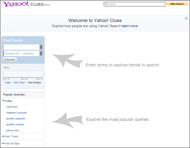 Keyword & Market Research with Yahoo Clues