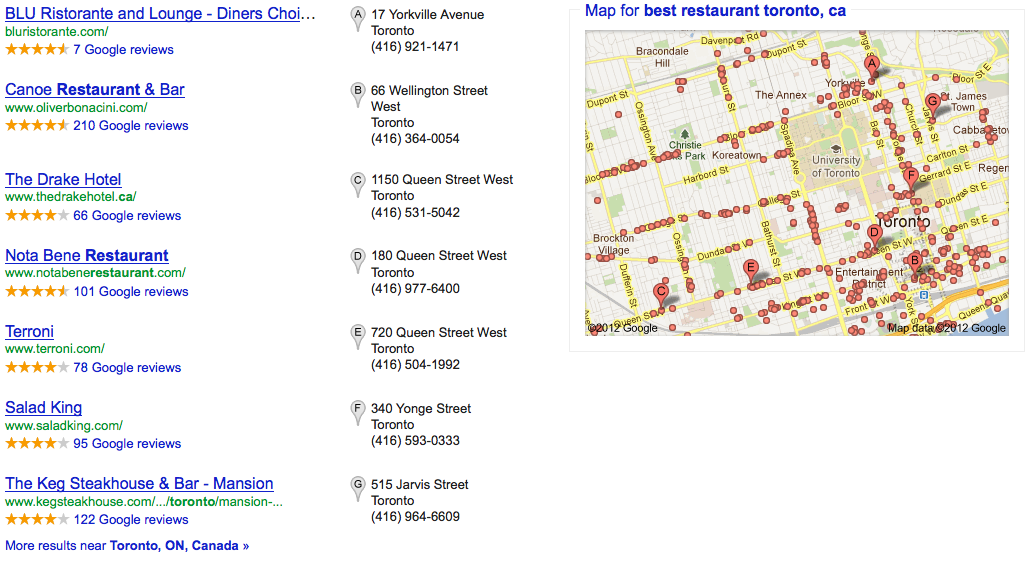 9 Easy Ways to Improve Local Search Rankings