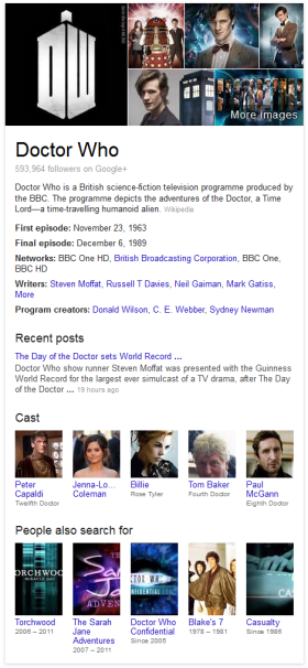 Everything You Need To Know To Understand Google's Knowledge Graph