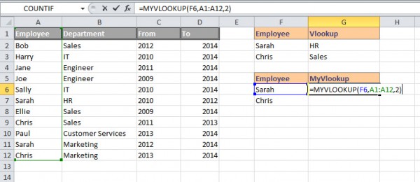 Five Essential Excel Tools and Tips for SEOs